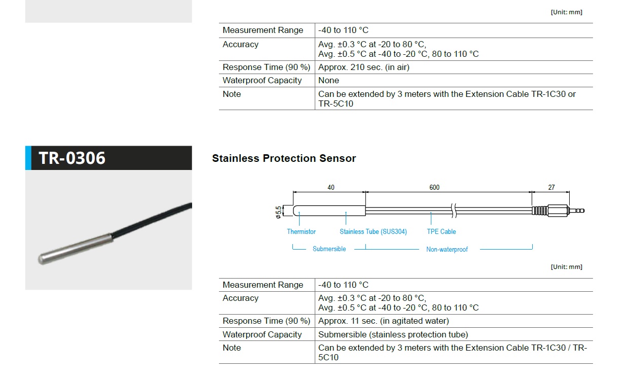 Ichiban Precision Sdn Bhd - T&D - T&D TPE Resin-Shielded Sensor, Screw-down Sensor, Stainless ...